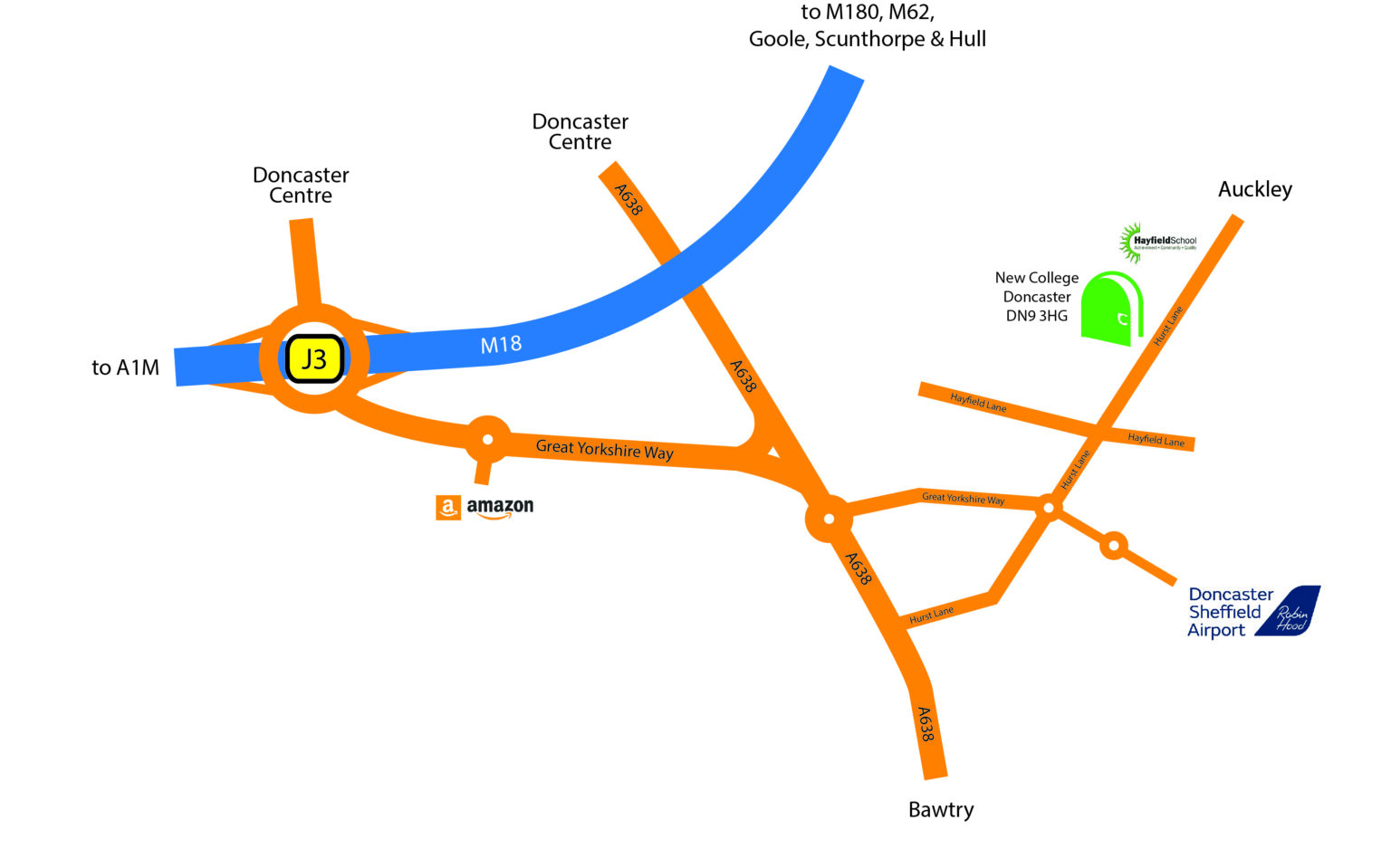 Contact Us : New College Doncaster