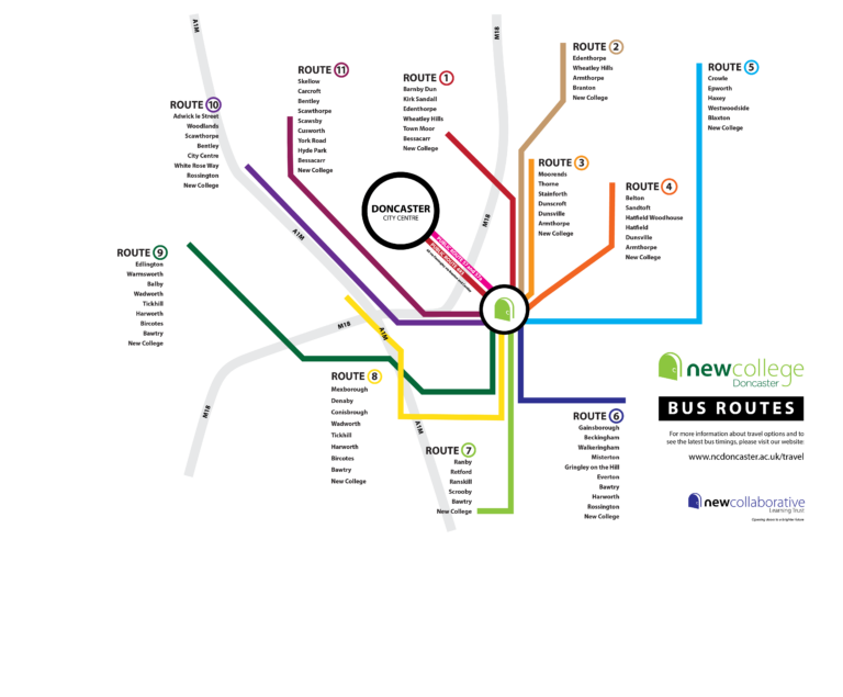 Travel Information : New College Doncaster
